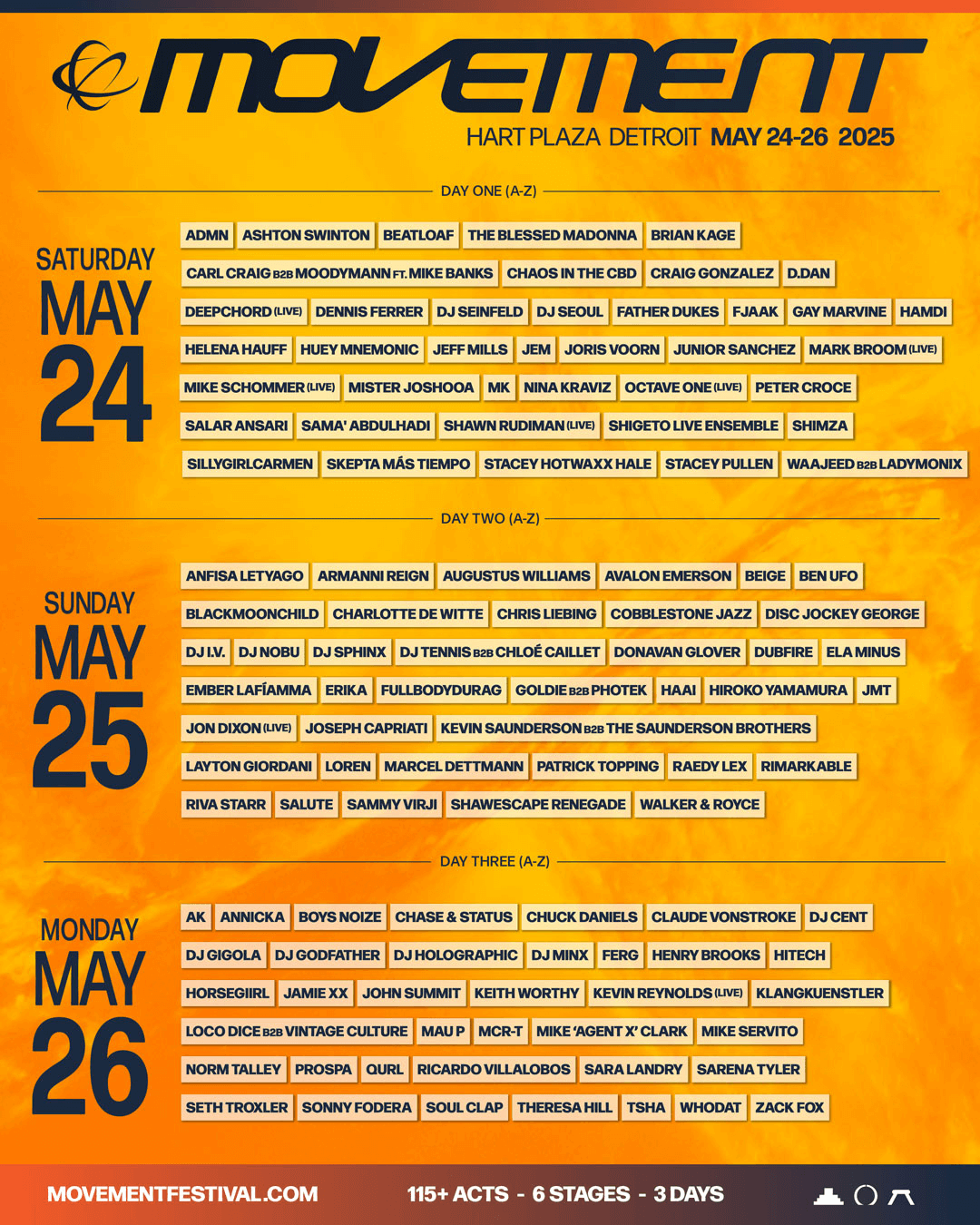 Ultimate Guide to Movement Electronic Music Festival